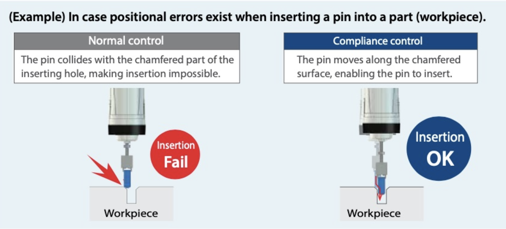IXA Serie | Scara Robotlar | Pulsar Robotik