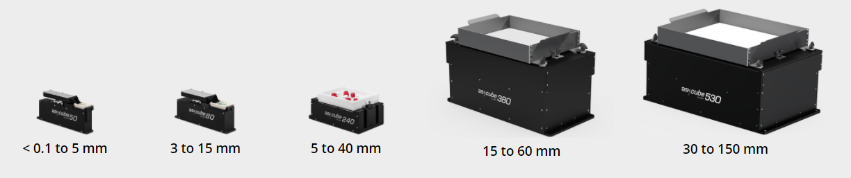 Asyril Asycube | Flexible Feeding | Pulsar Robotik